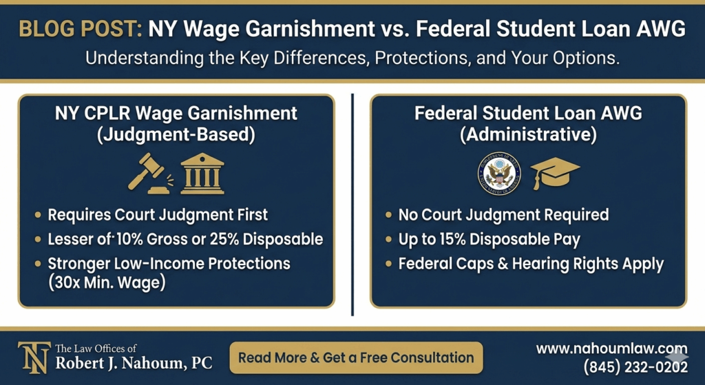 Wage Garnishment in New York vs. Federal Student Loan Administrative ...